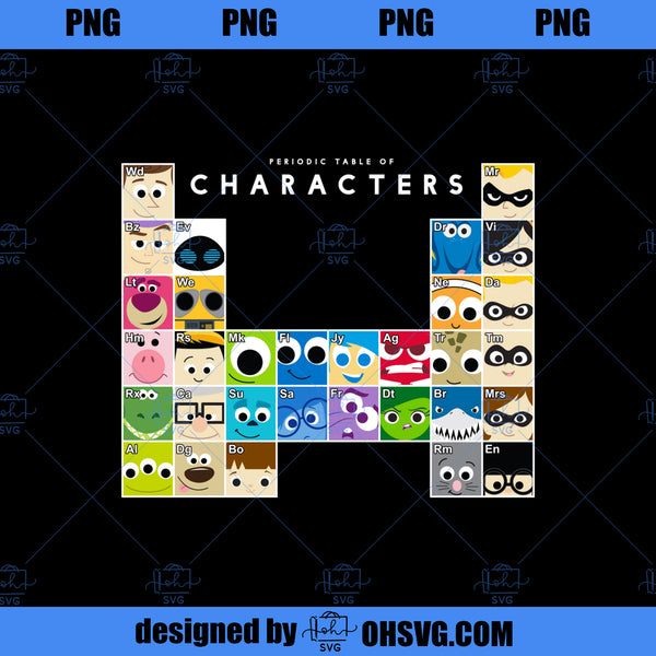 Disney Pixar Movie Characters Periodic Table PNG Download, Movies PNG ...