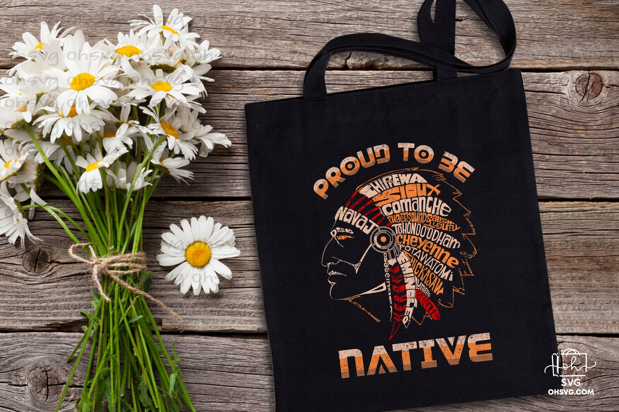 Proud To Be Native PNG , Native American PNG , Native Indian PNG - ohsvg
